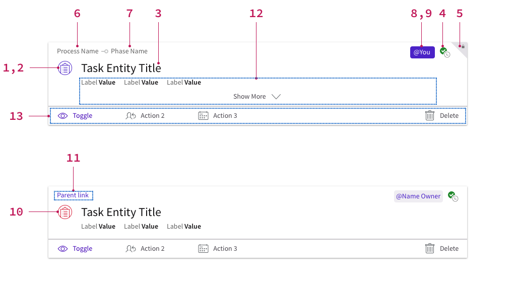 Task Entity - SolutionComponents | Appway Design System
