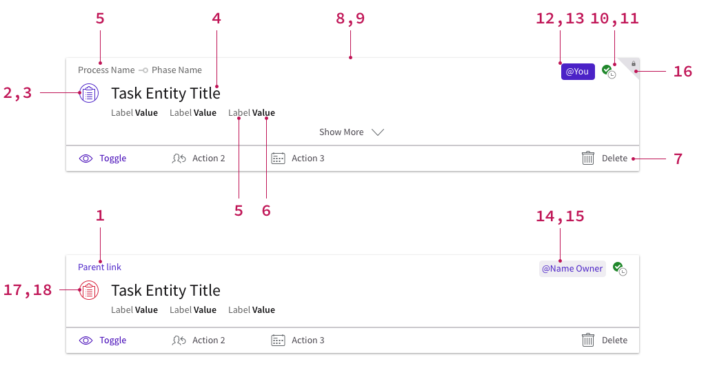 Task Entity - SolutionComponents | Appway Design System