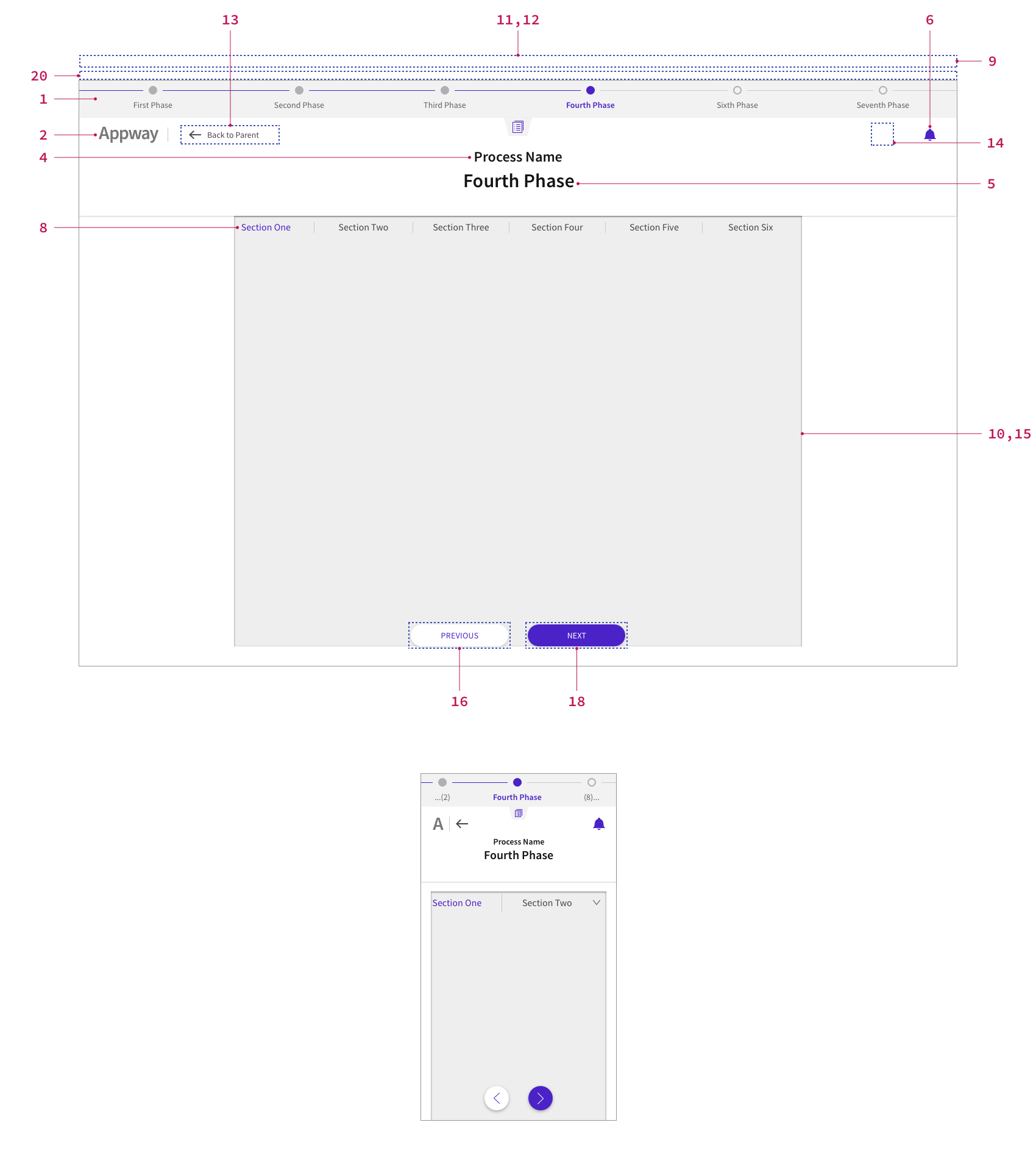 Activity Screen ScreenTemplates Appway Design System Activity Screen ScreenTemplates Appway Design System