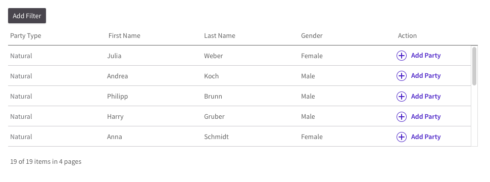 Data Display - Patterns | Appway Design System