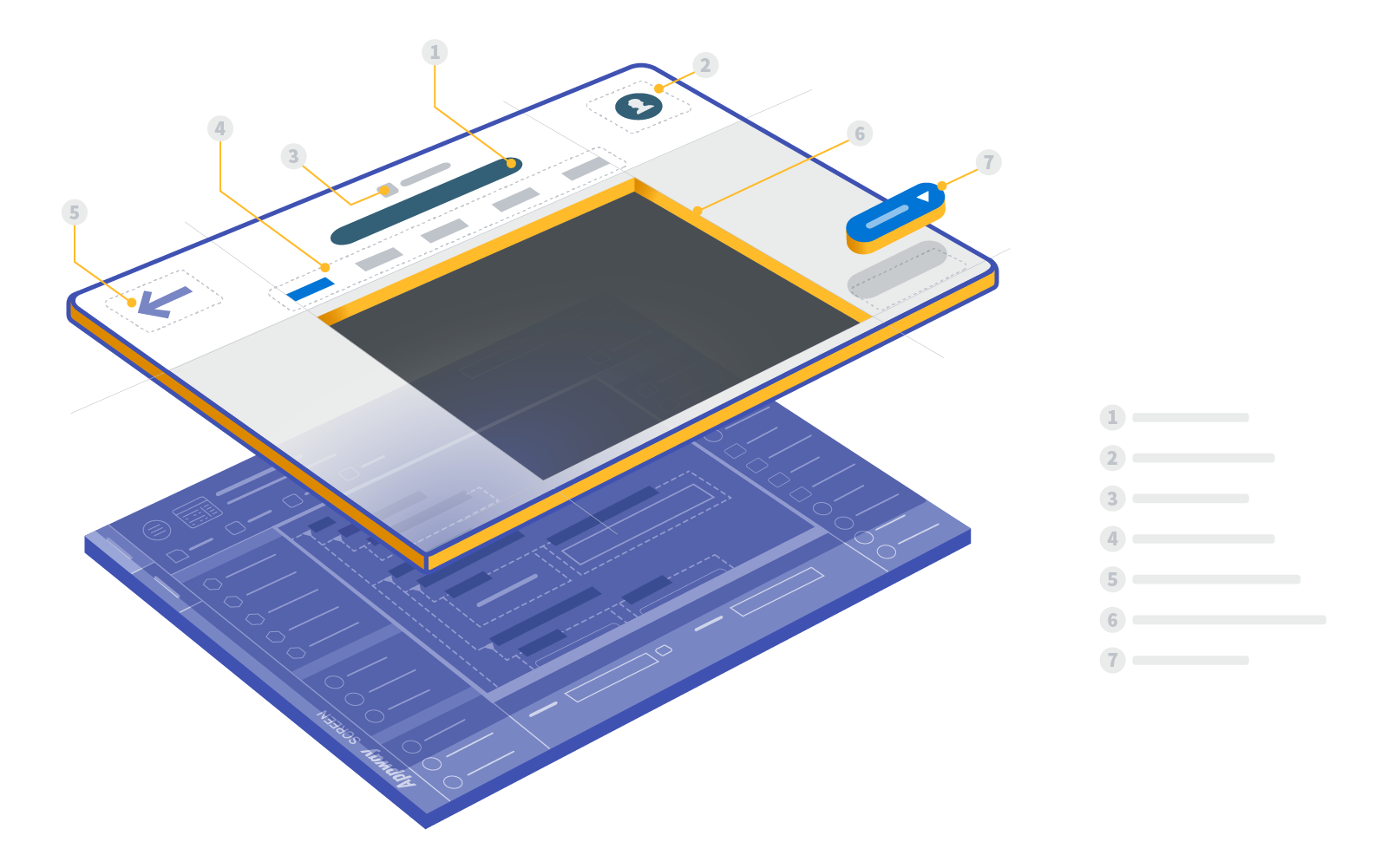 Screen Templates - ScreenTemplates | Appway Design System